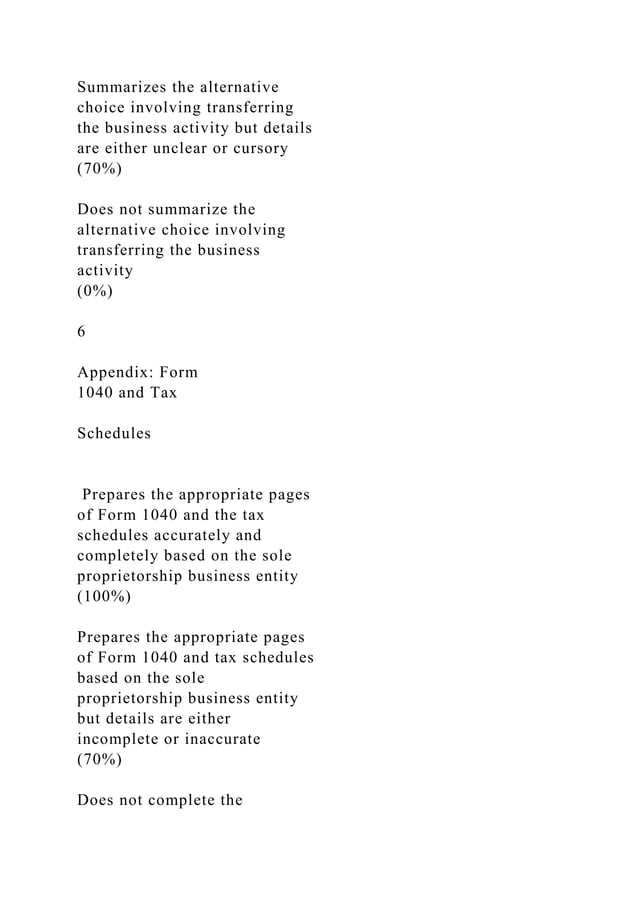 TAX 655 Final Project Guidelines and Rubric Overview .docx