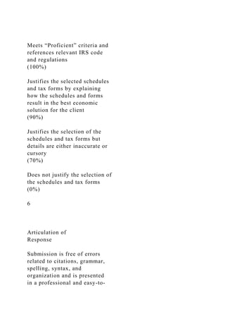 TAX 655 Final Project Guidelines and Rubric Overview .docx