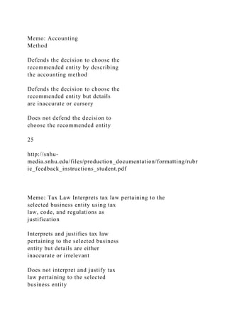 TAX 655 Final Project Guidelines and Rubric Overview .docx