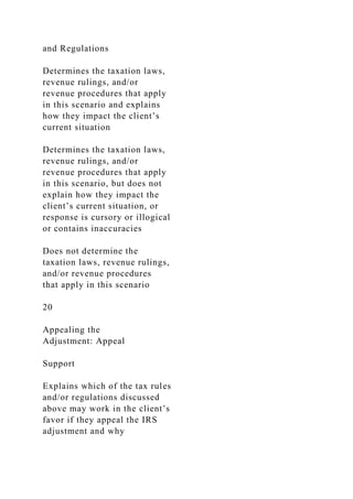 TAX 700 Final Project I Milestone Two Guidelines and Rubric .docx