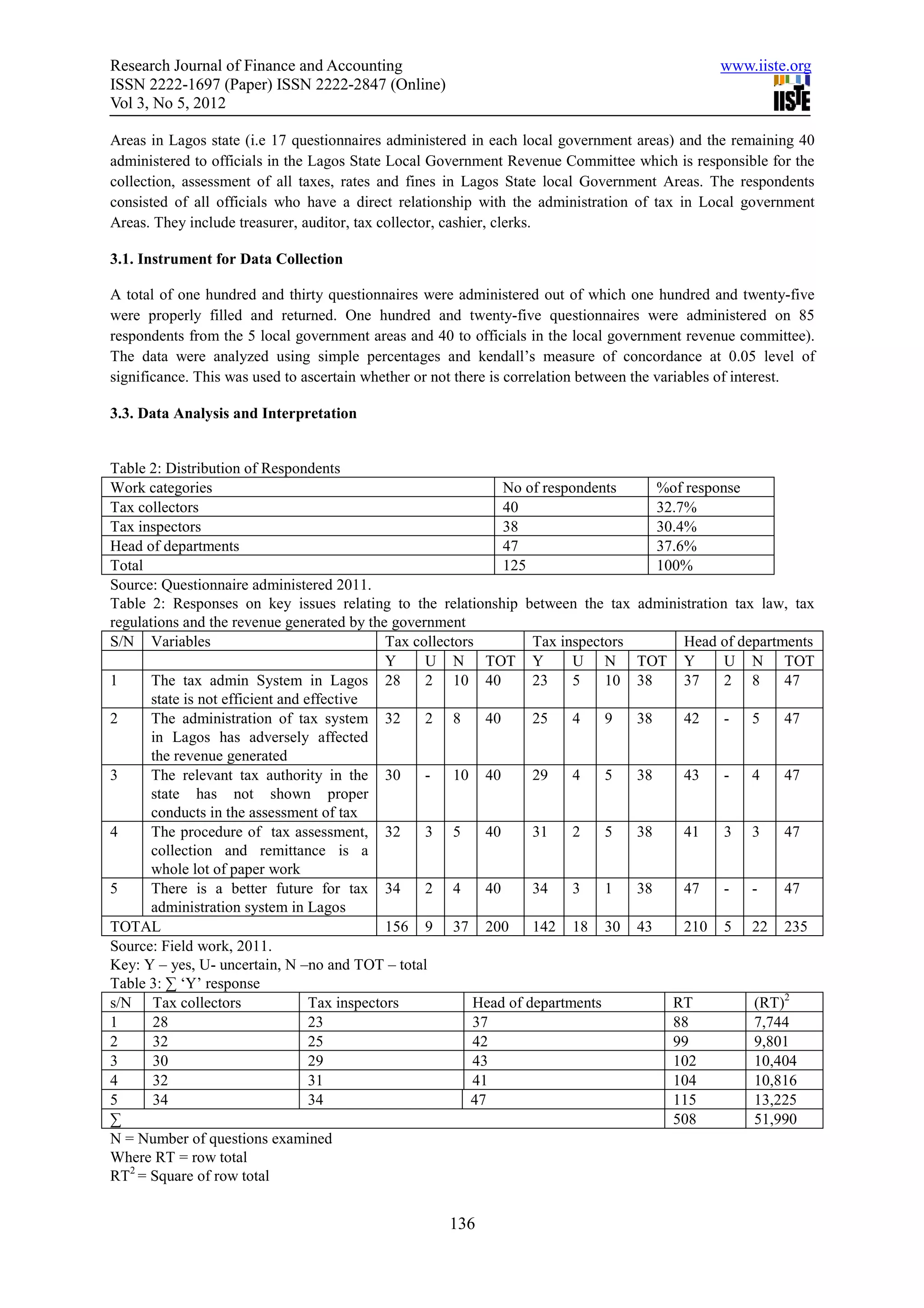 Tax administration and revenue generation of lagos state government ...