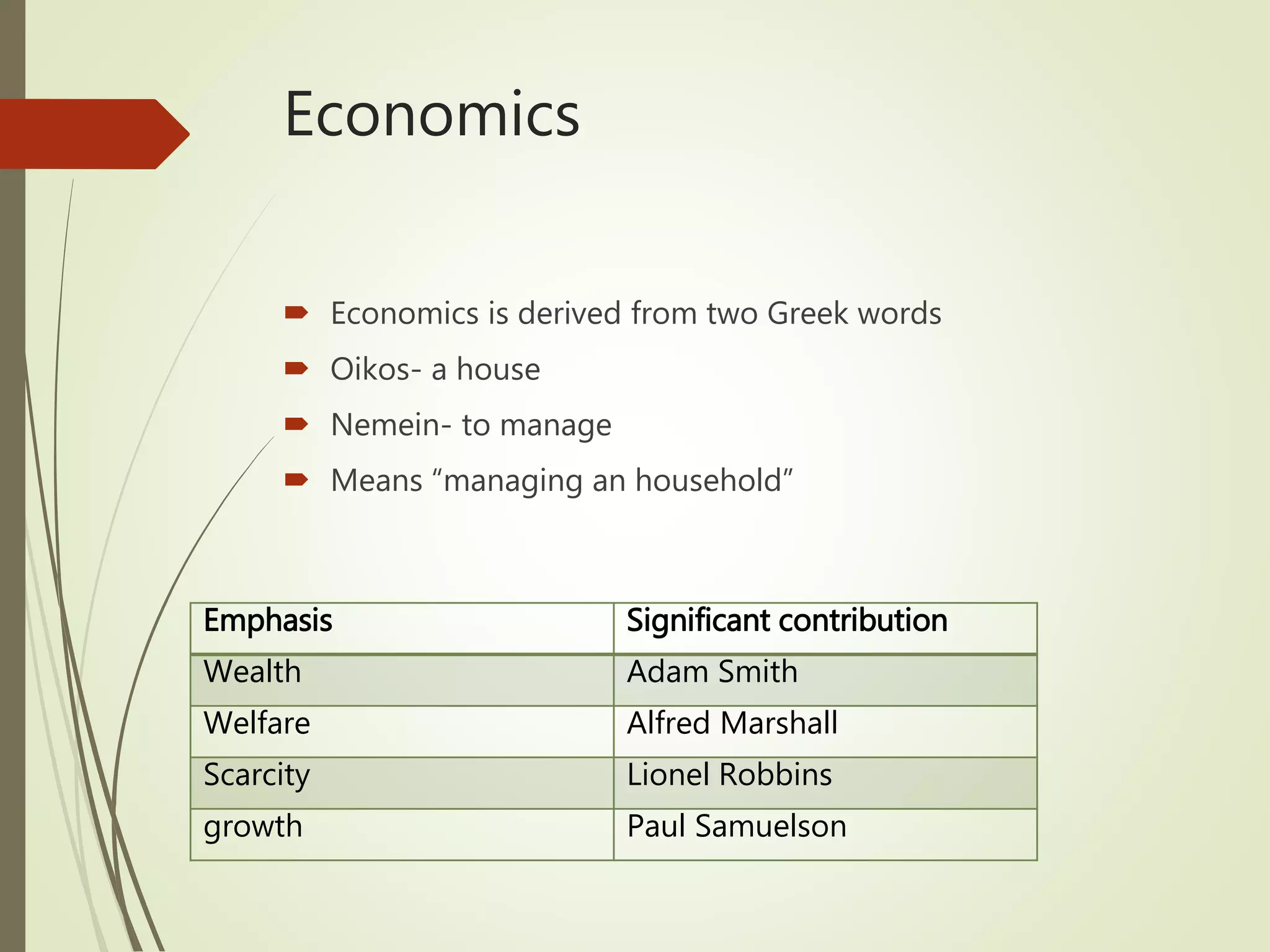 INTRODUCTION TO ECONOMICS(Microeconomics vs. Macroeconomics) | PPT