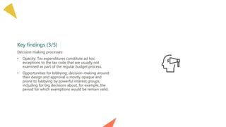Tax and Governance Case Study - ICTD Learning Portal.pptx