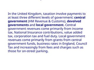 Tax and Taxation in the United Kingdom[2024] | PPT