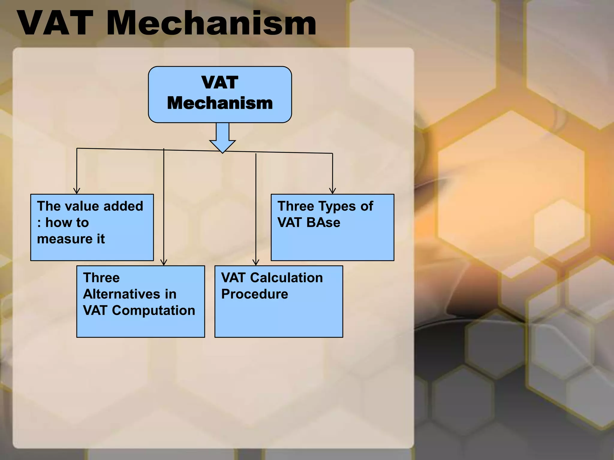 VAT in perspective on Bangladesh | PPTX