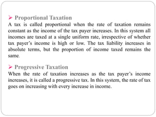 Taxation | PPTX
