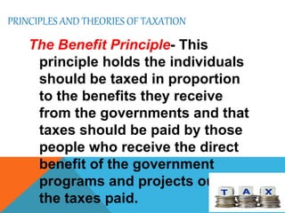 Taxation | PPTX