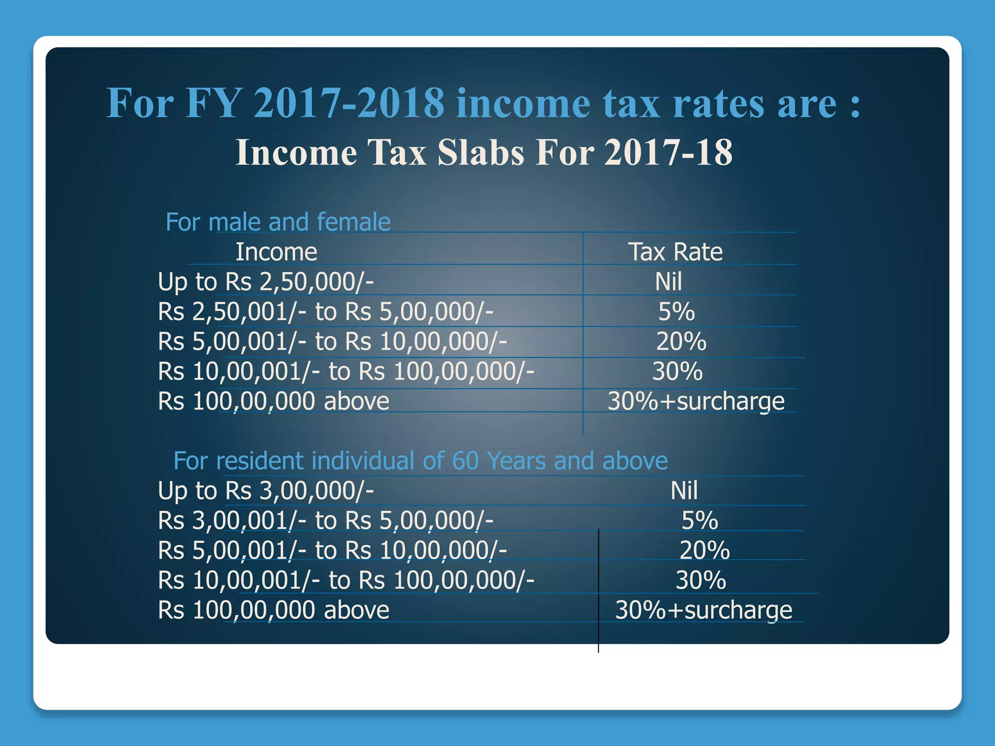 Taxation system of india | PPTX