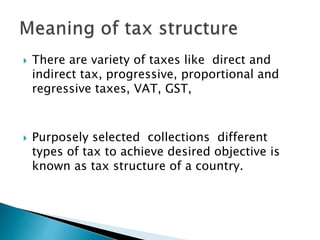 Tax structure in developing countries | PPTX