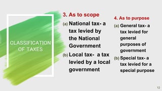 TAXATION.pptx