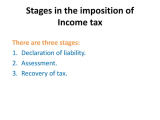 Taxation.pptx