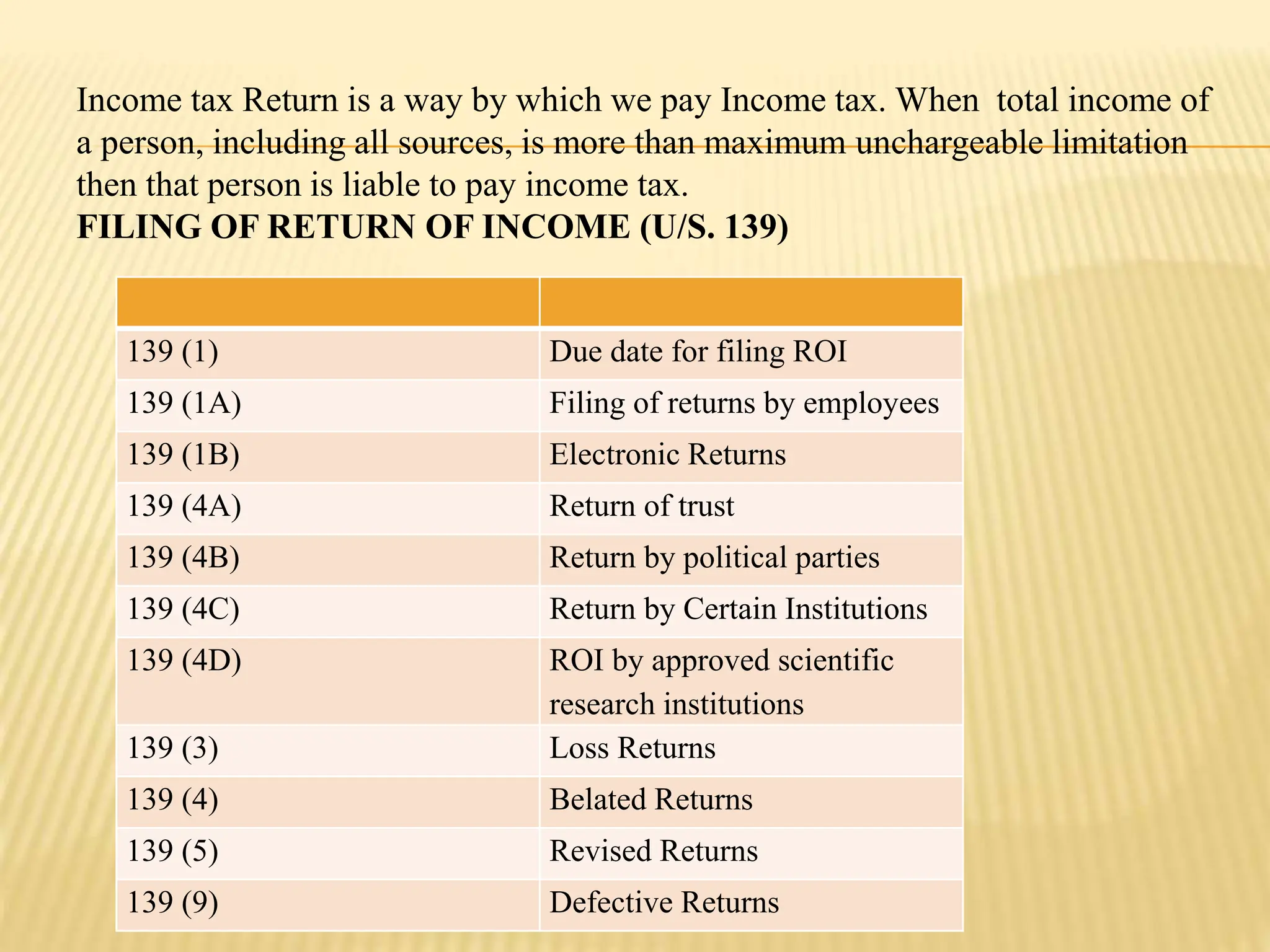 Power point presentation on Income tax Return | PPTX