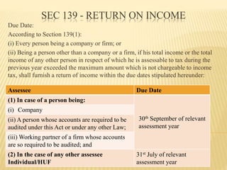Power point presentation on Income tax Return | PPTX