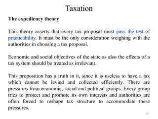 Taxation- Copy.ppt