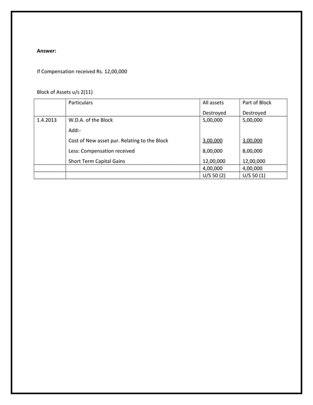 Taxation direct and indirect | PDF