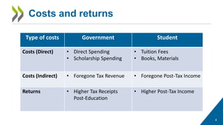 Taxation and Skills | PPTX