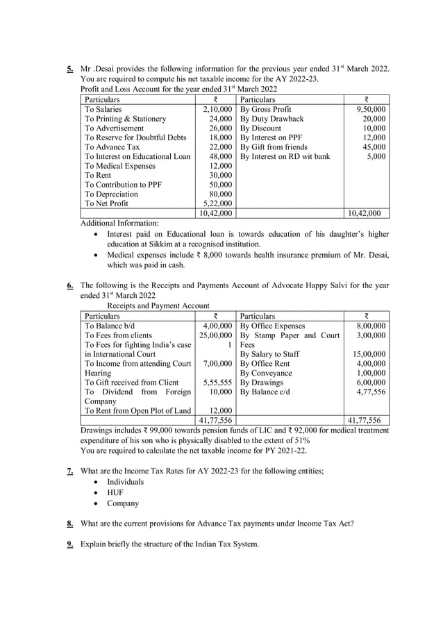 Taxation Assignment.pdf
