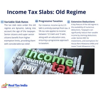 Complete Guide to Income Tax in India: Slabs, Regimes, Capital Gains ...