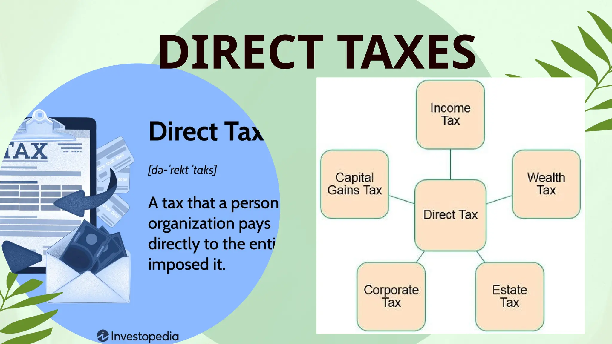 TAXATION, Types of taxes, calculation of income tax | PPTX | Government ...