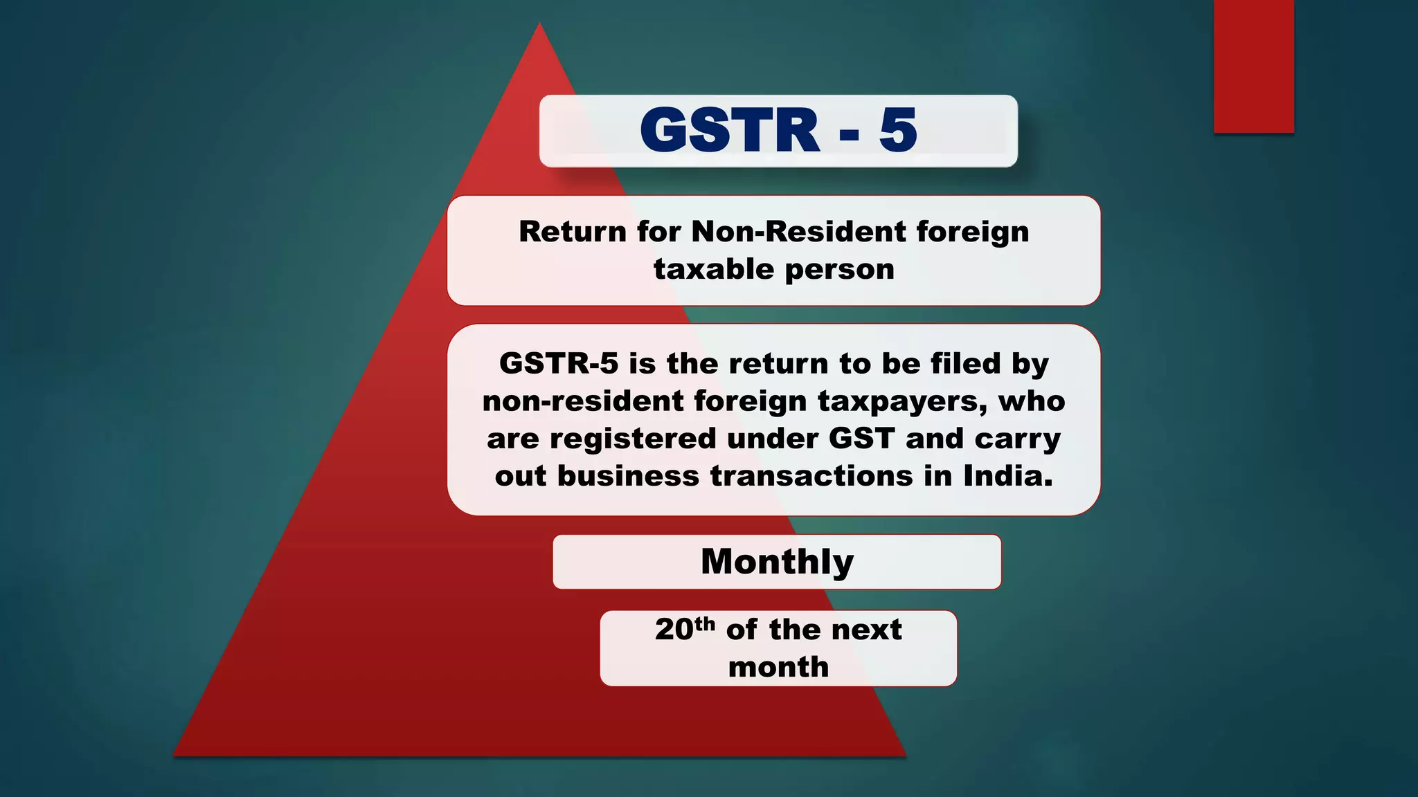 GST RETURNS [ TAXATION ] | PPTX