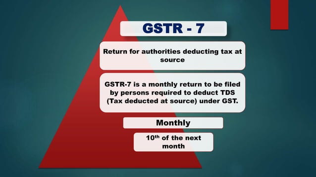 GST RETURNS [ TAXATION ] | PPT