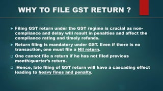 GST RETURNS [ TAXATION ] | PPTX