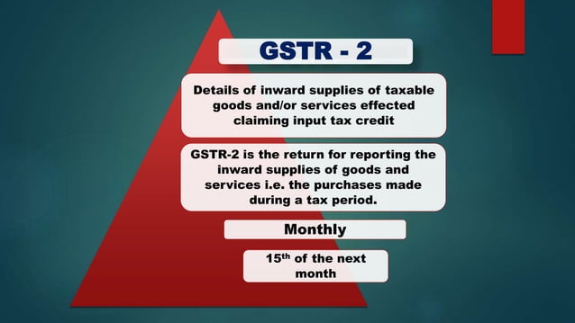GST RETURNS [ TAXATION ] | PPTX