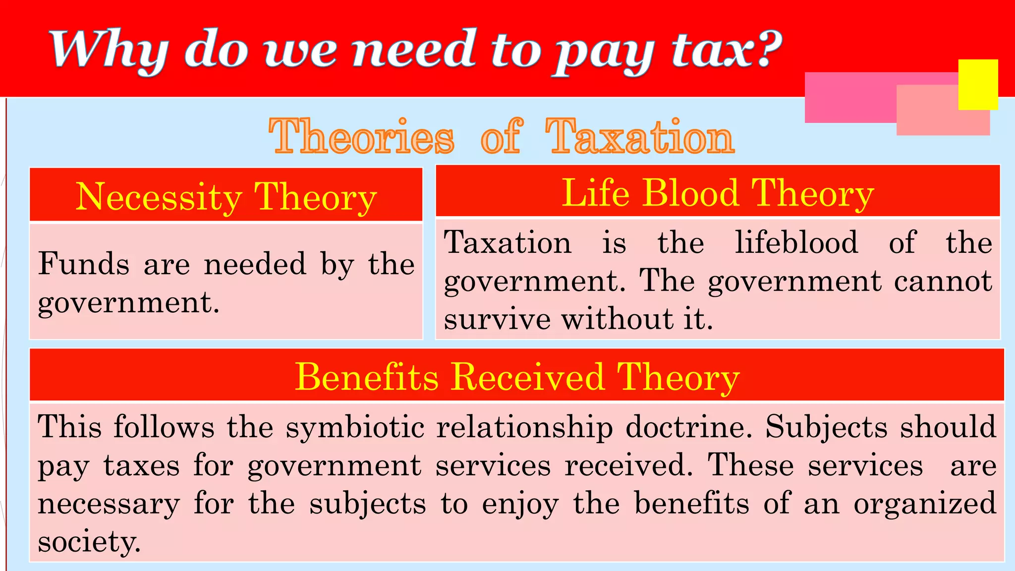 Taxation in the philippines | PPTX