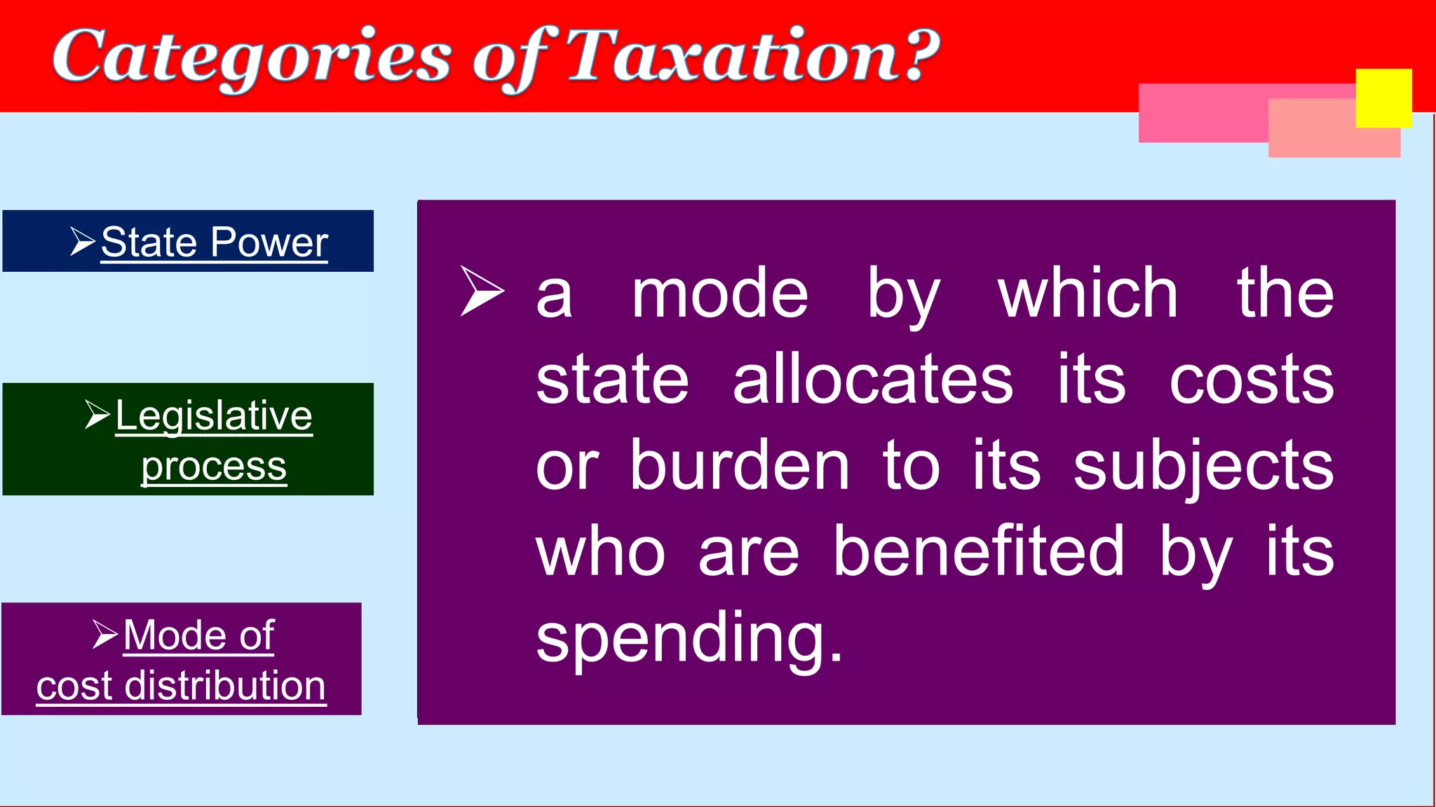 Taxation in the philippines | PPTX