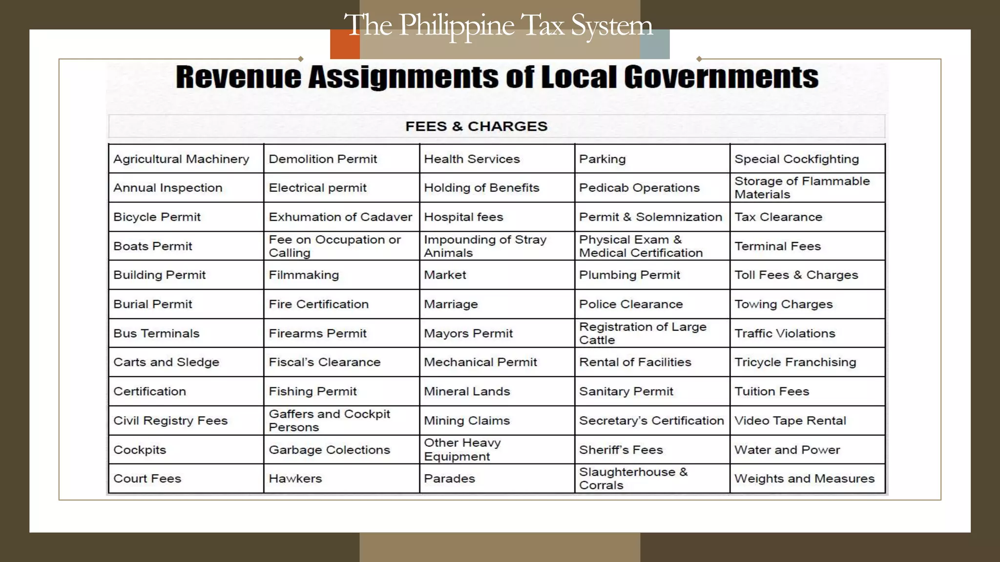 Taxation in the Philippines.pptx