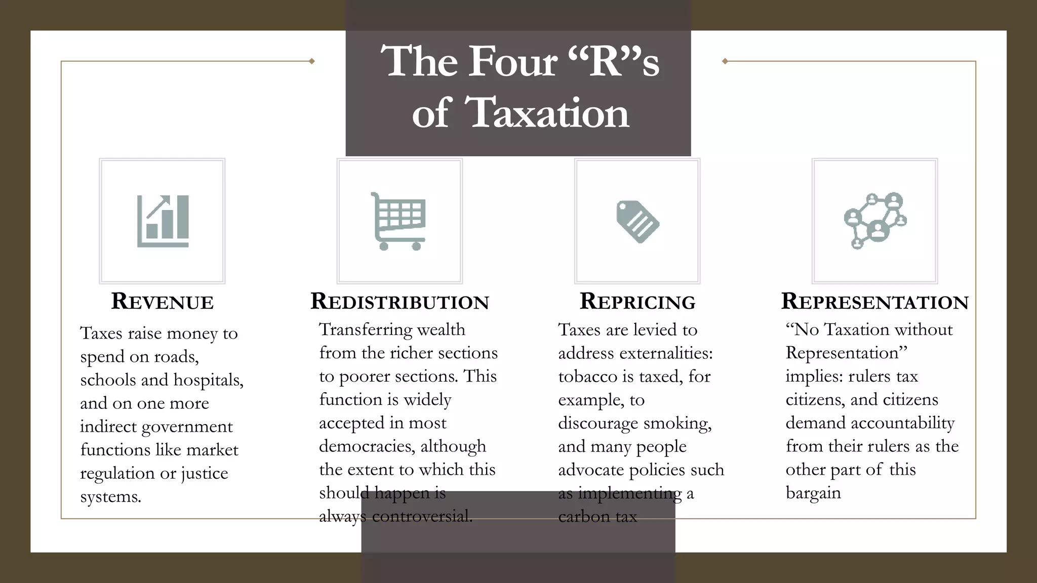 Taxation in the Philippines.pptx