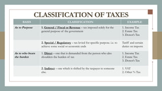 Taxation in the Philippines.pptx