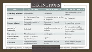 Taxation in the Philippines.pptx
