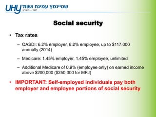 Taxation in the us | PDF