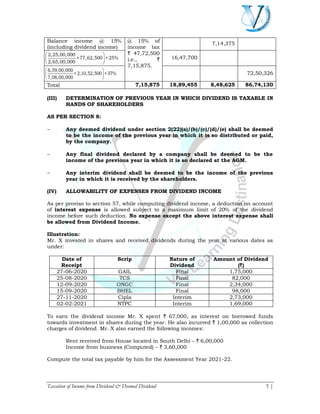 Taxation of dividend | PDF