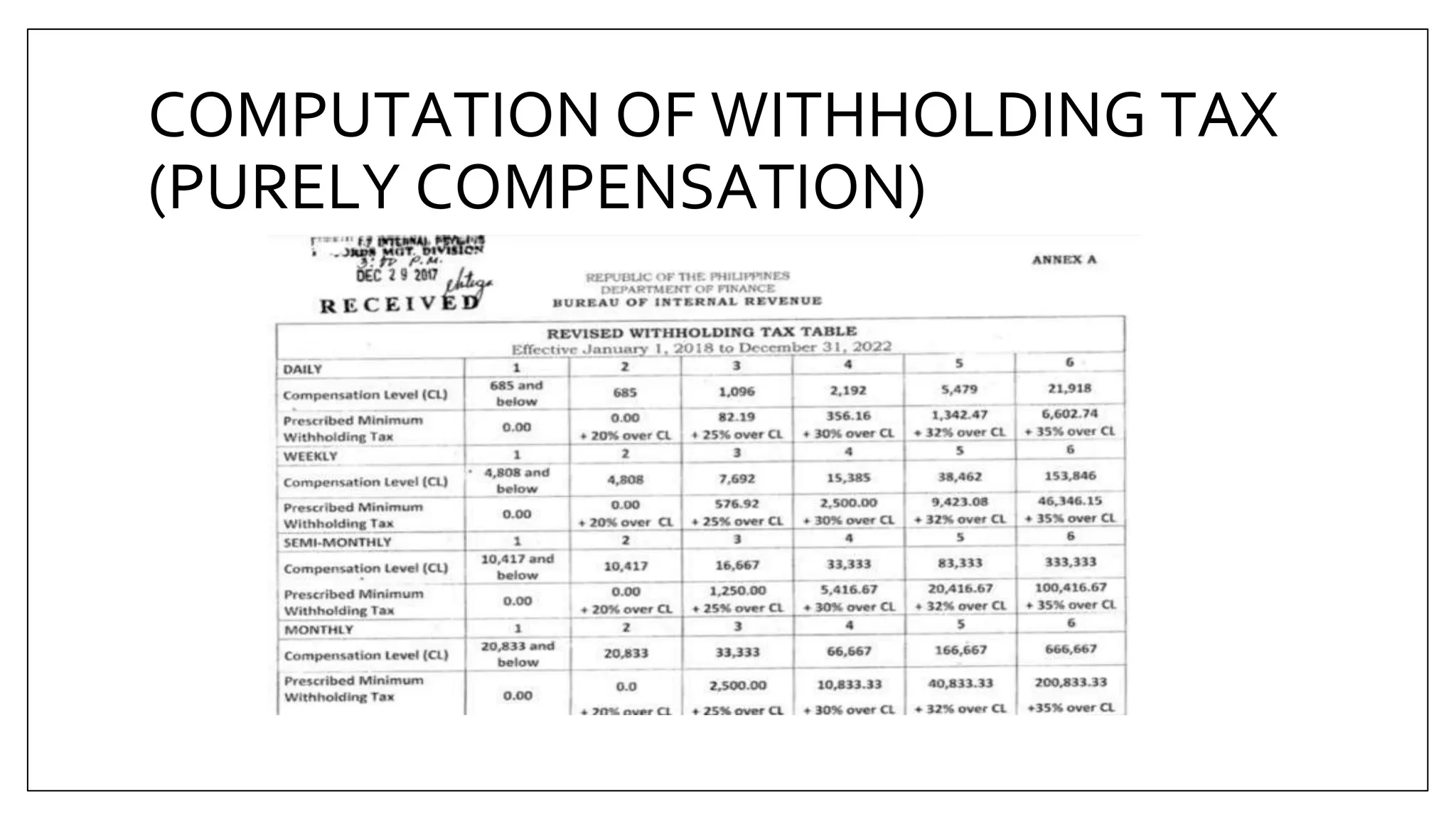 TAXATION OF INDIVIDUALS.pptx
