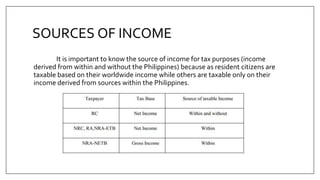 TAXATION OF INDIVIDUALS.pptx