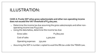 TAXATION OF INDIVIDUALS.pptx