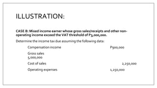 TAXATION OF INDIVIDUALS.pptx