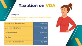 Taxation on VDA Main.pptx by Gaurang Gaur.pptx