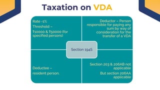 Taxation on VDA Main.pptx by Gaurang Gaur.pptx