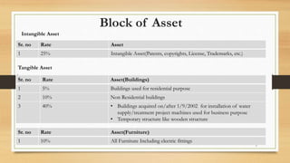 Depreciation act Income tax law | PPTX