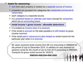 Taxation principles: Dividend, Interest, Rental, Royalty and Other ...