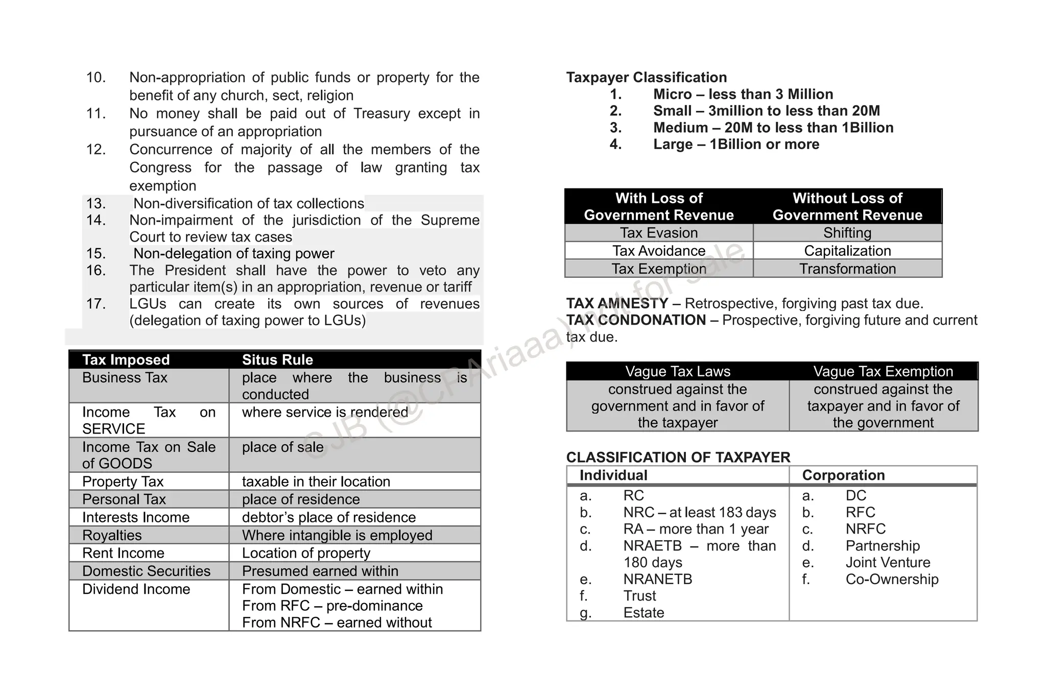 Quick notes in Income Taxation authored by Tabag | PDF