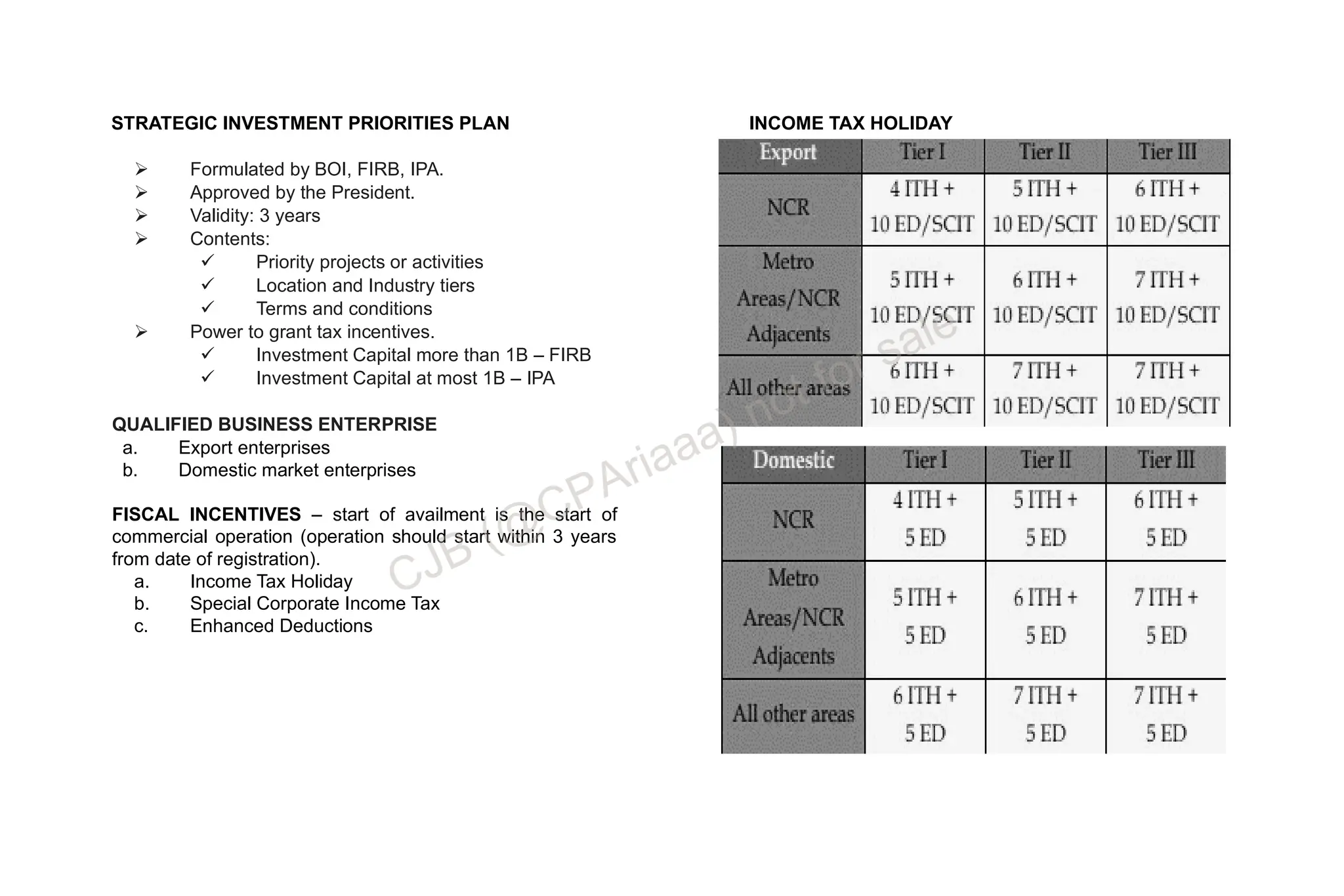 Quick notes in Income Taxation authored by Tabag | PDF