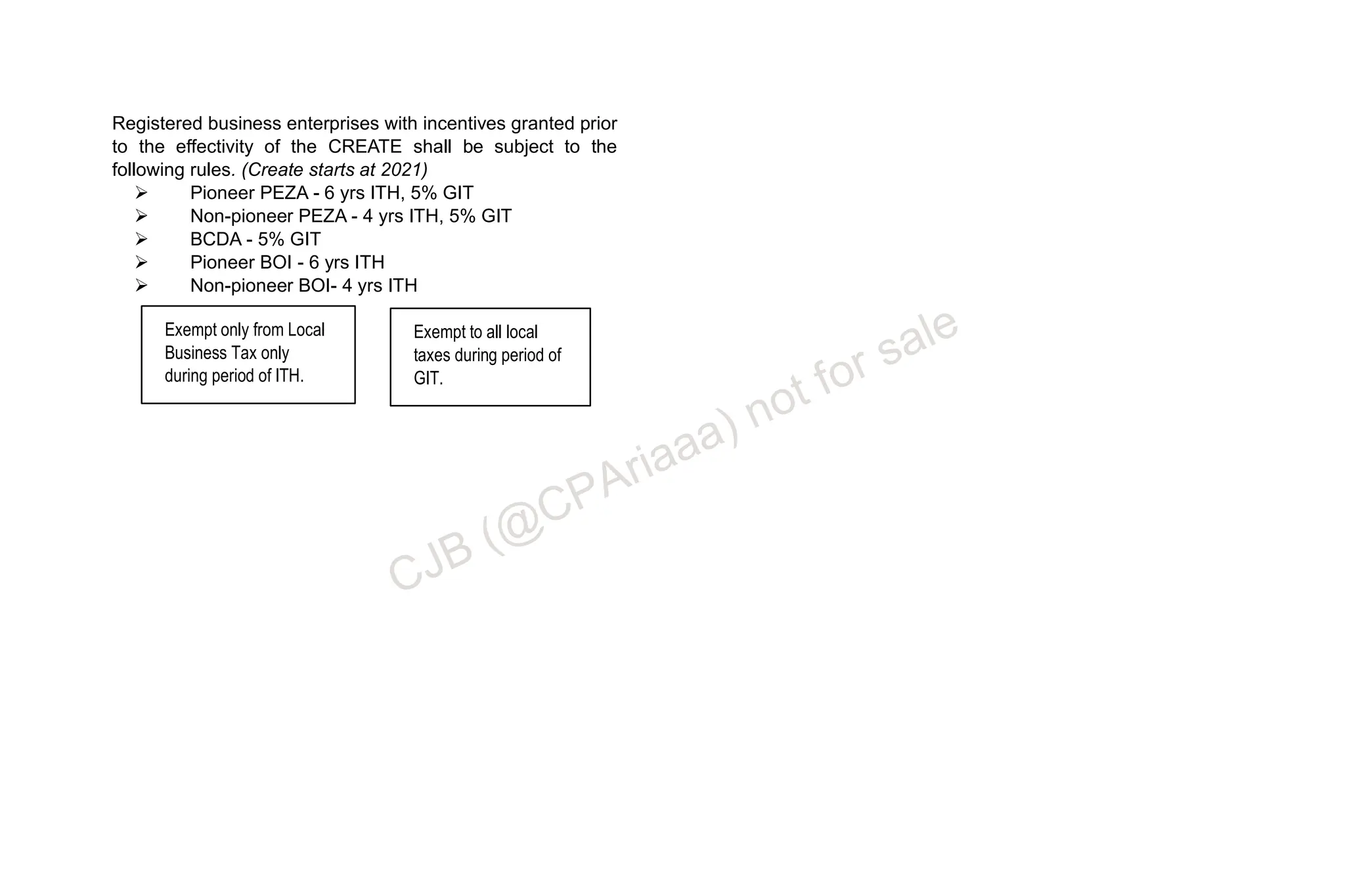 Quick notes in Income Taxation authored by Tabag | PDF