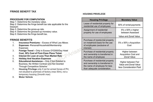 Quick notes in Income Taxation authored by Tabag | PDF | Home Financing ...