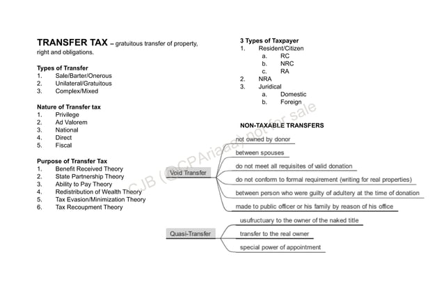 Quick notes in Income Taxation authored by Tabag | PDF | Home Financing ...