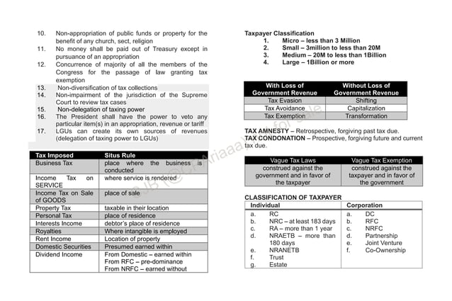 Quick notes in Income Taxation authored by Tabag | PDF | Home Financing ...