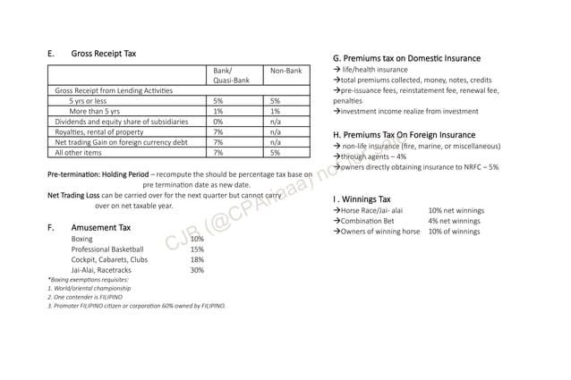 Quick notes in Income Taxation authored by Tabag | PDF | Home Financing ...